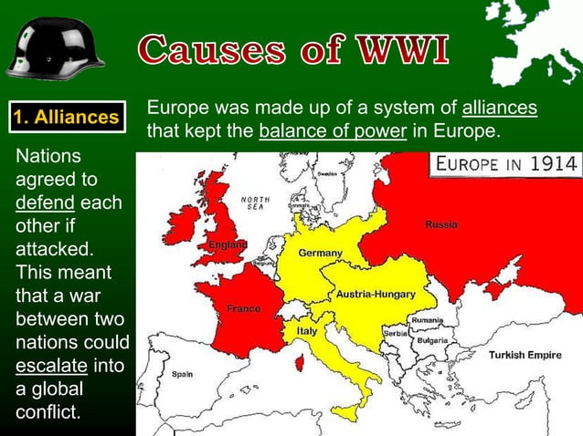 Road to WWI PPT (1).pptx