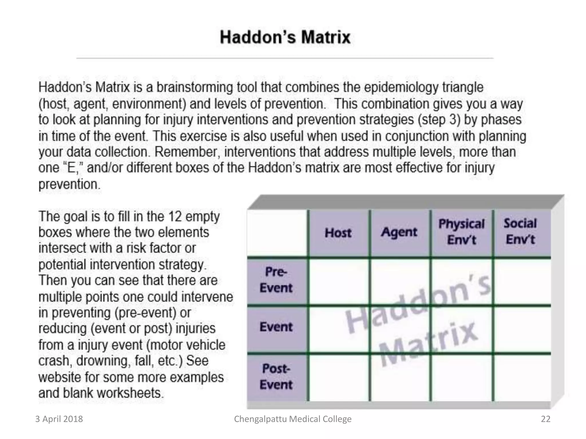 Road traffic accidents | PPTX