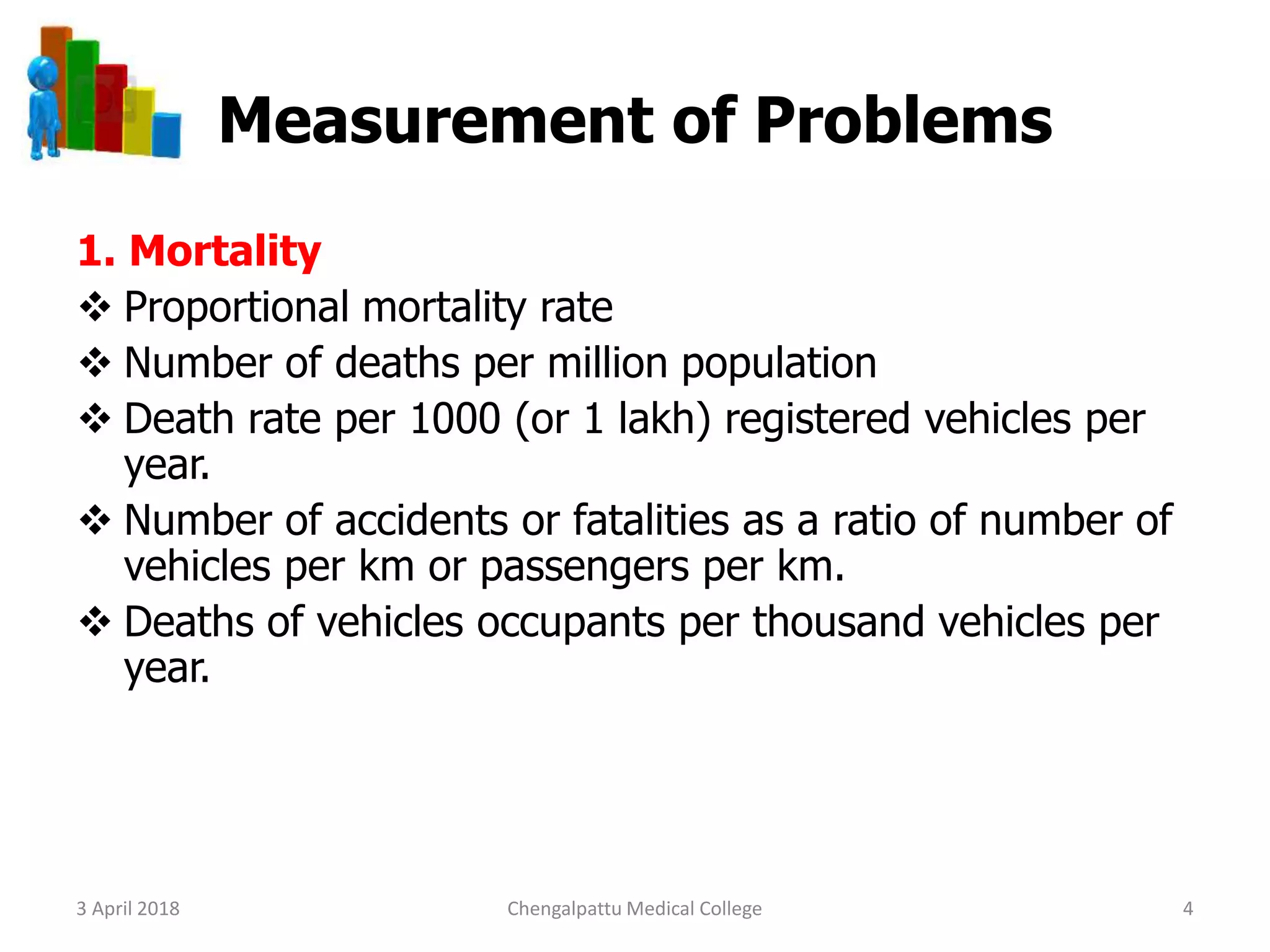 Road traffic accidents | PPTX