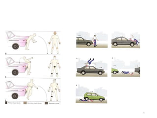 ROAD TRAFFIC ACCIDENTS.ppt.ppt