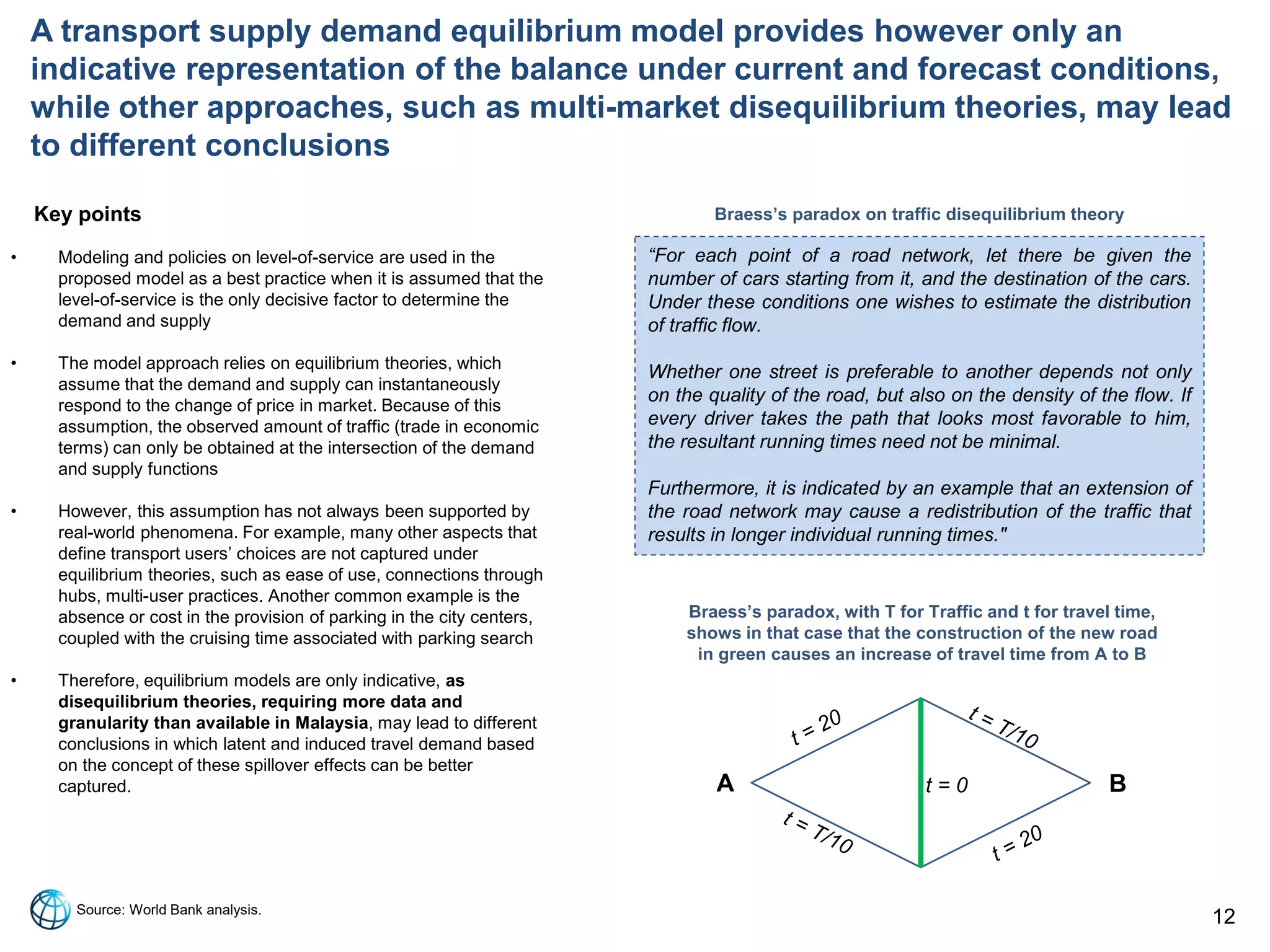 Road transport model in Malaysia | PDF