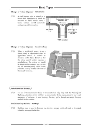 Roadtypes | PDF