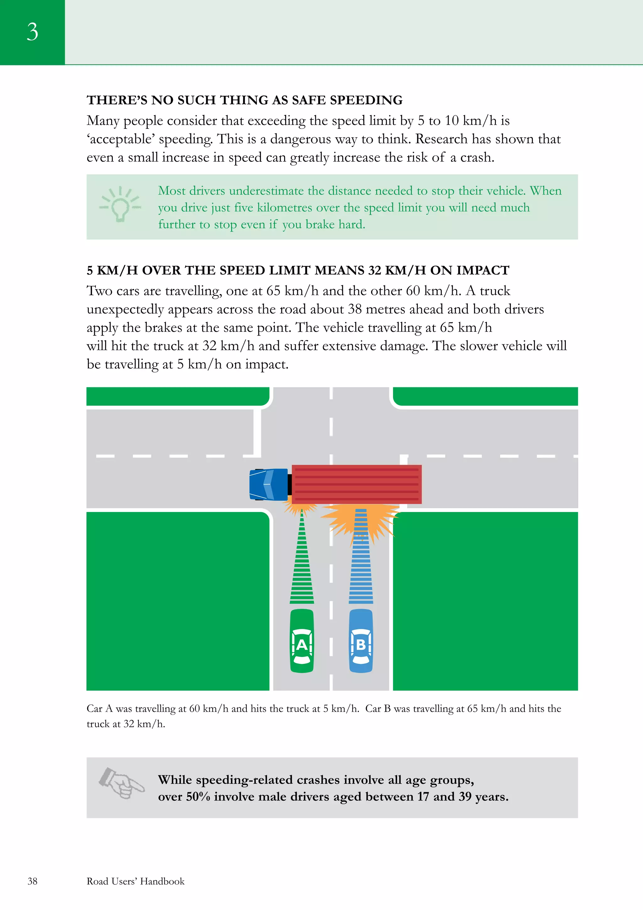 Road users handbook | PDF | Auto Safety | Automotive