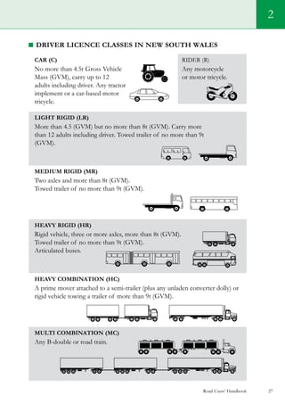 Road users handbook | PDF