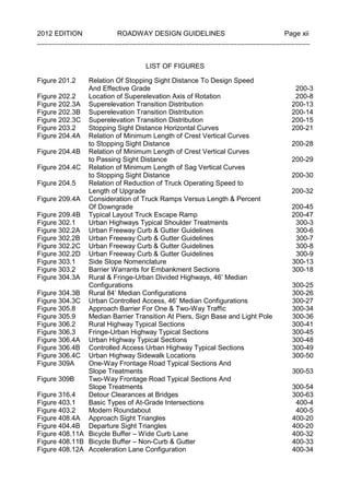 Roadway design-guidelines | PDF