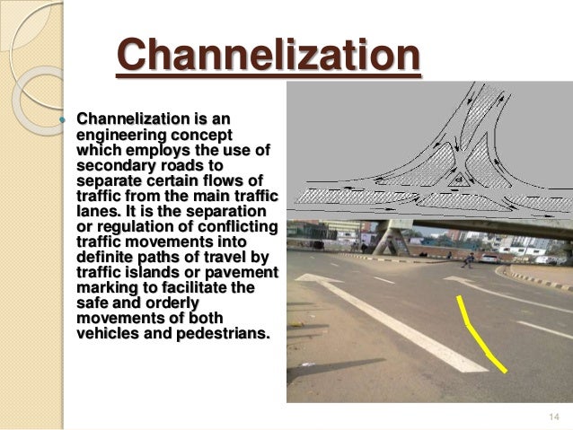 Roadway condition presentation grp 04