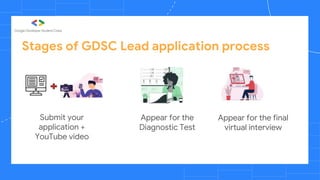 Roadway to GDSC- Session 1 Powerpoint Presentation | PPTX