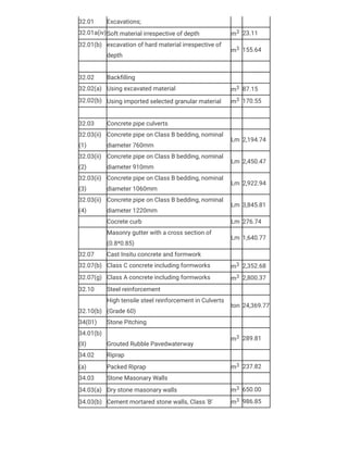 Road work construction proxy(1) | PDF