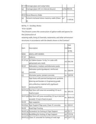 Road work construction proxy(1) | PDF