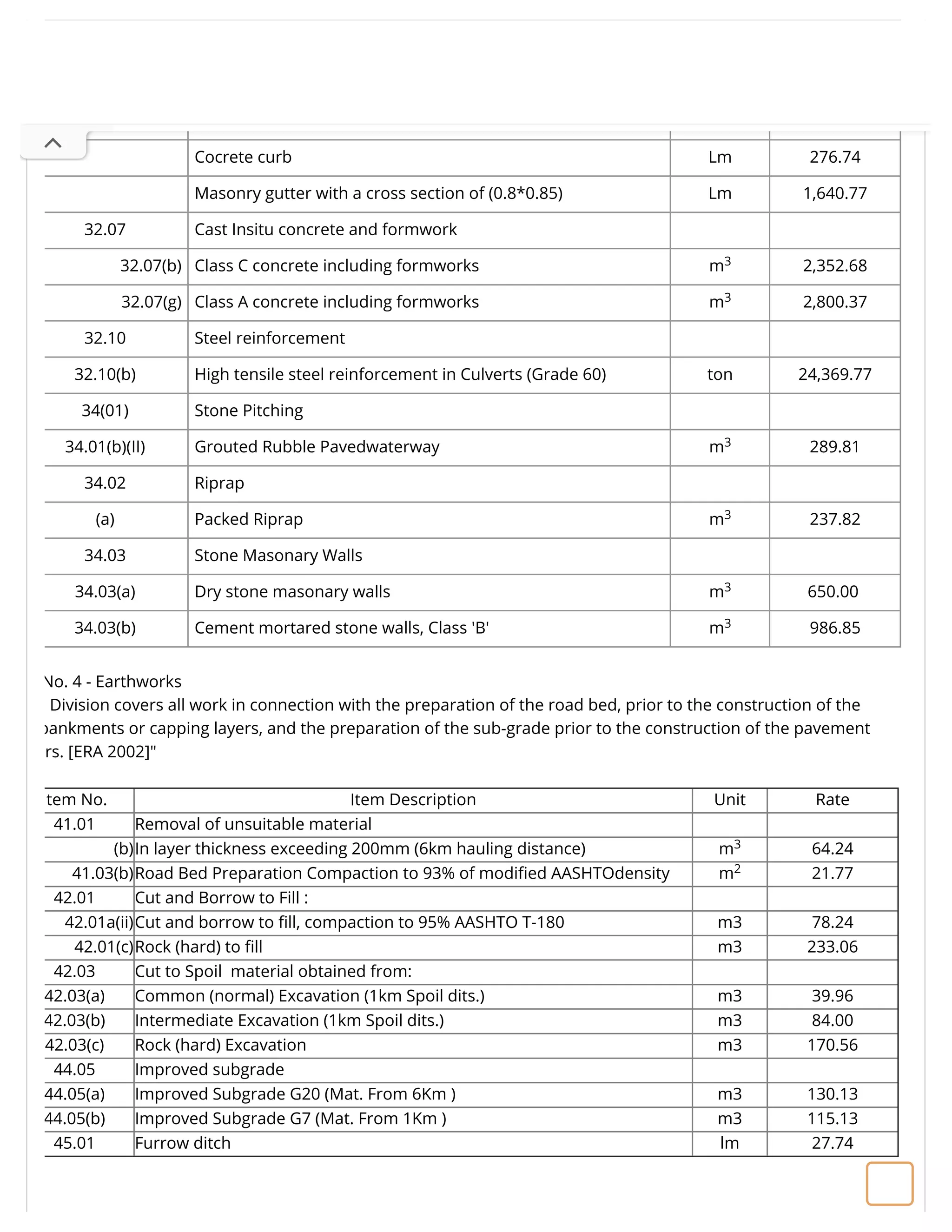 Road work construction proxy(2) | PDF