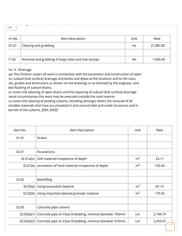 Road work construction proxy(2) | PDF | Civil Engineering Industry ...