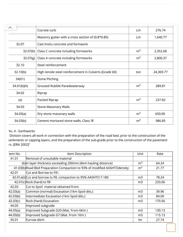 Road work construction proxy(2) | PDF | Civil Engineering Industry ...