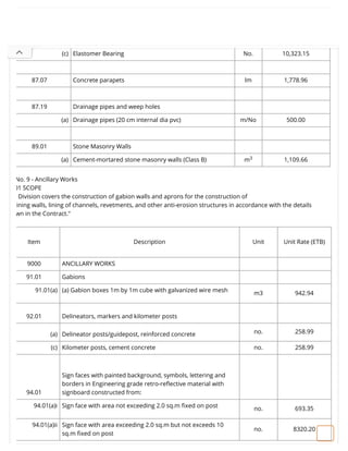 Road work construction proxy(2) | PDF