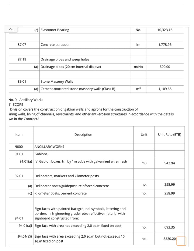 Road work construction proxy(2) | PDF | Civil Engineering Industry ...
