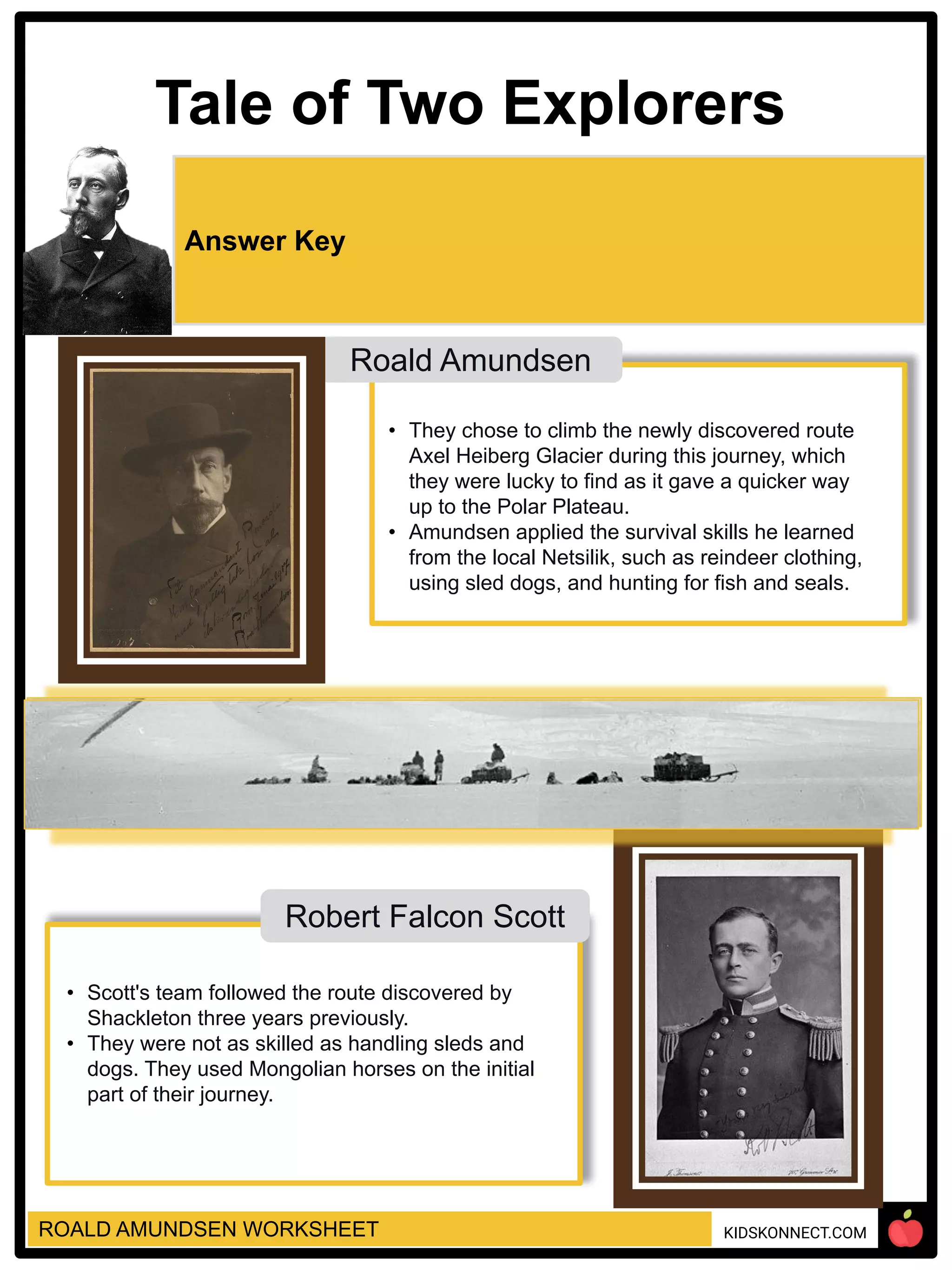 Roald Amundsen.pdf