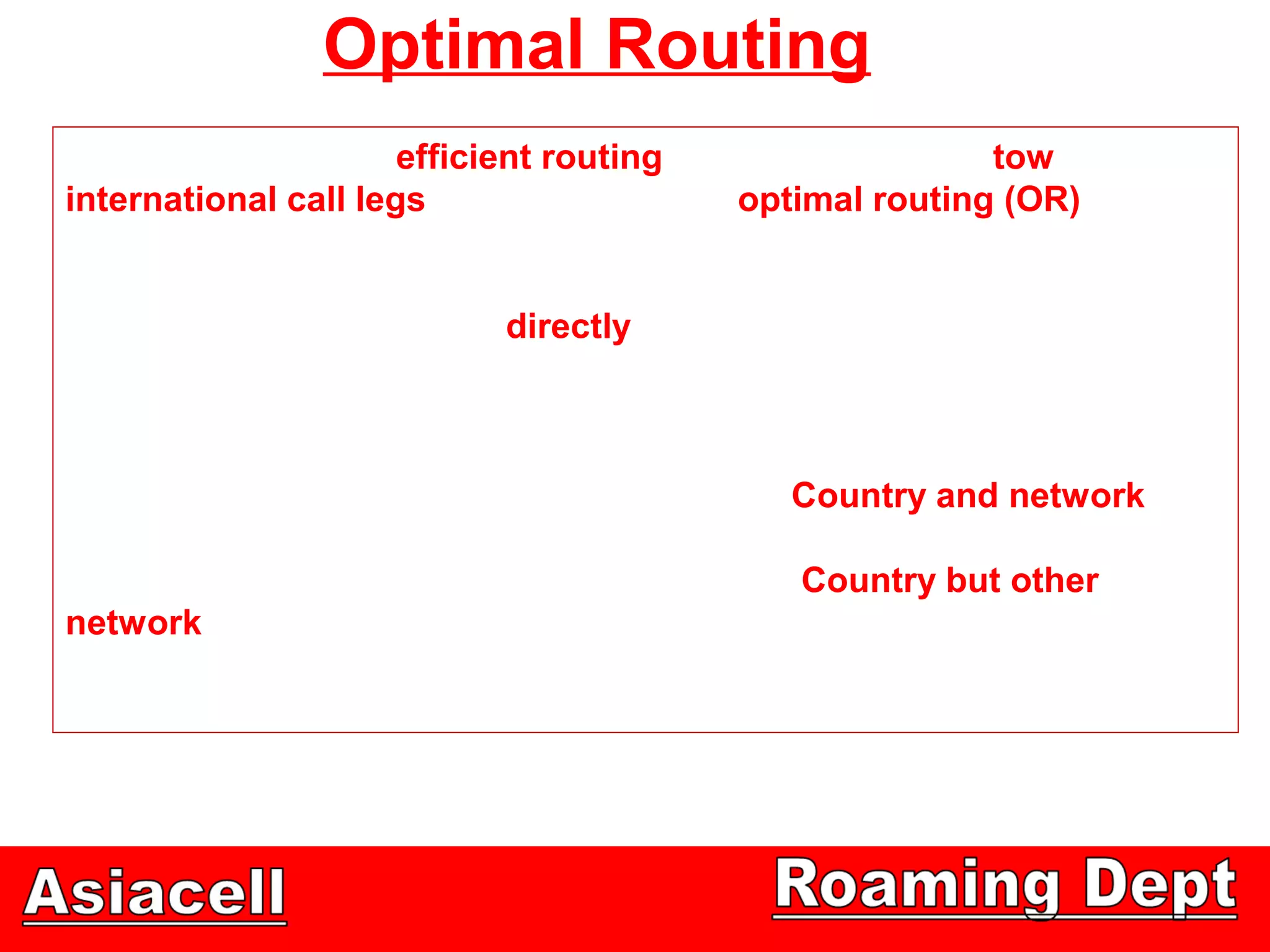 Roaming VAS (optimal routing) | PPS