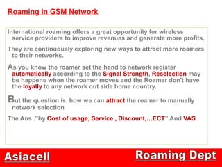 Roaming VAS (optimal routing) | PPS