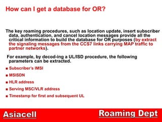 Roaming VAS (optimal routing) | PPS