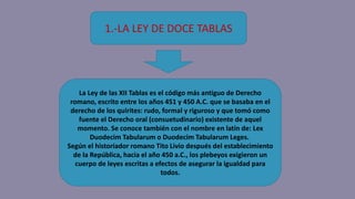 derecho romano | PPTX