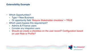 Spectacular Specs and how to write them! | PPT