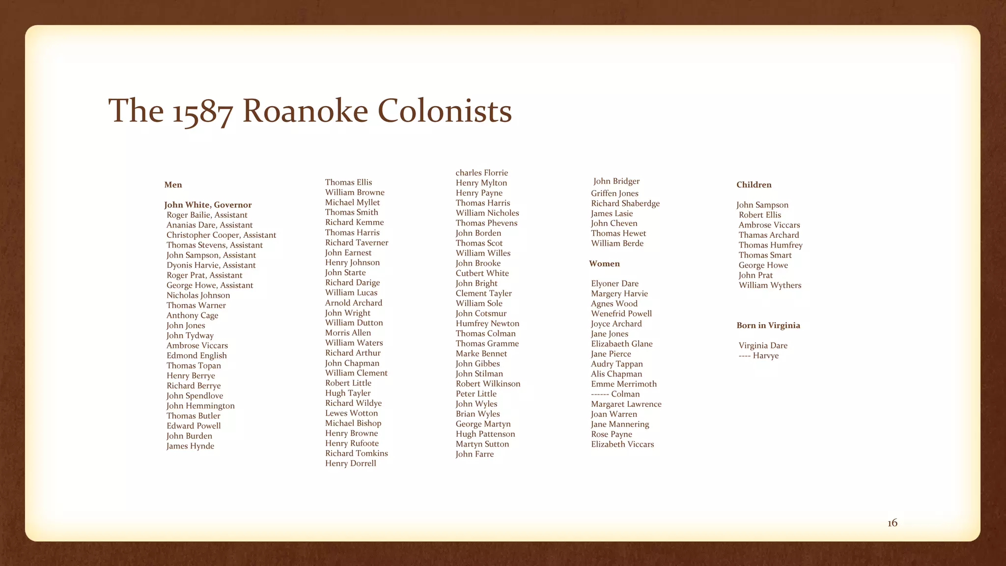 Roanoke "The Lost Colony" | PPT