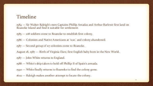 Roanoke The Lost Colony Timeline Timetoast Timelines