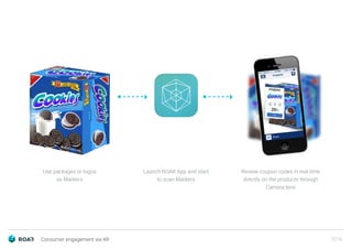 ROAR Augmented Reality platform for coupon codes and discounts | PDF