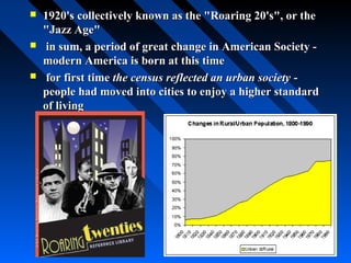 Roaring 20s | PPT