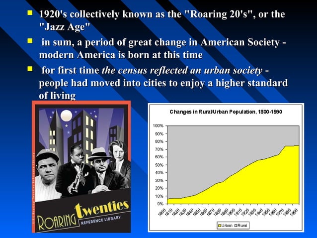Roaring 20s | PPT