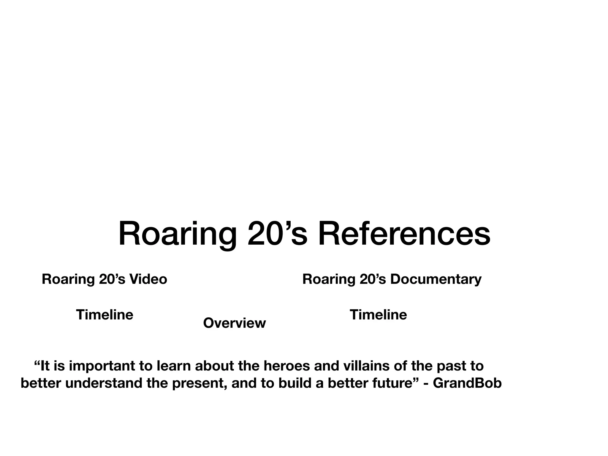 Roaring 20s history | PPT