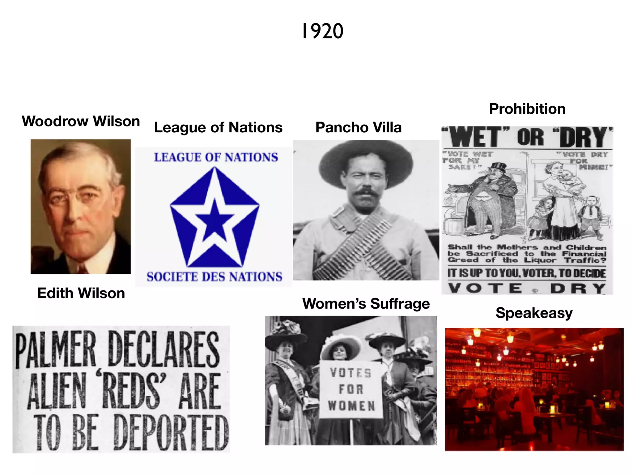 Roaring 20s history | PPT