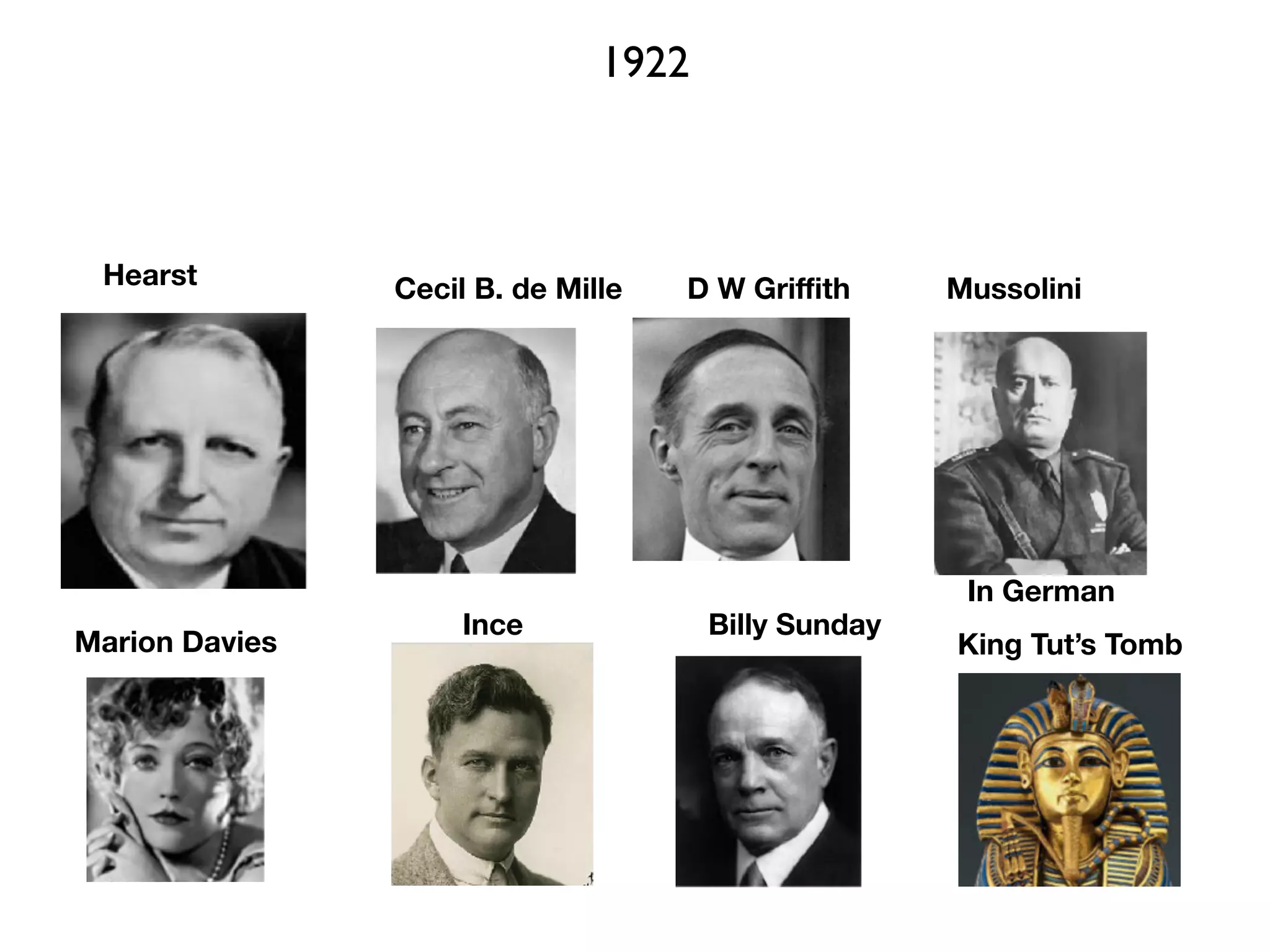 Roaring 20s history | PPT
