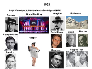 Roaring 20s history | PPT