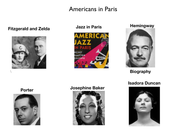 Roaring 20s history | PPT