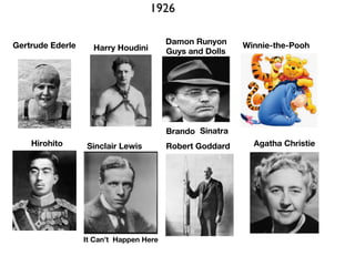 Roaring 20s history | PPT