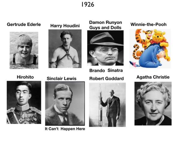 Roaring 20s history | PPT