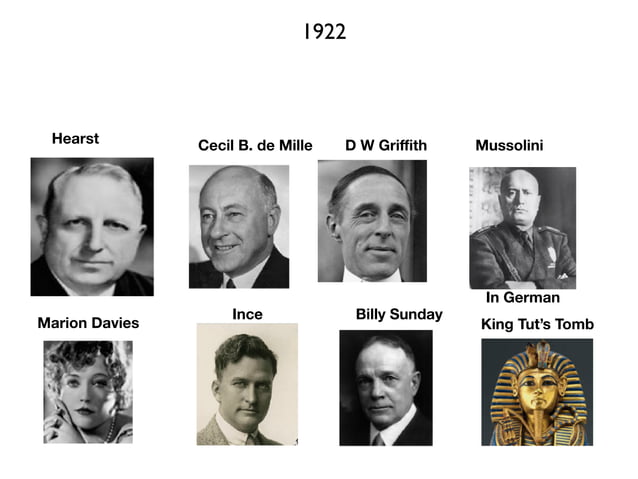 Roaring 20s history | PPT