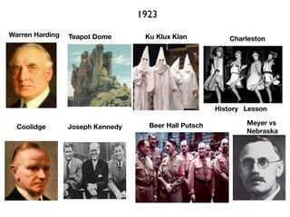 Roaring 20s history | PPT