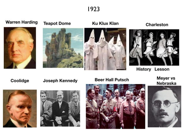 Roaring 20s history | PPT