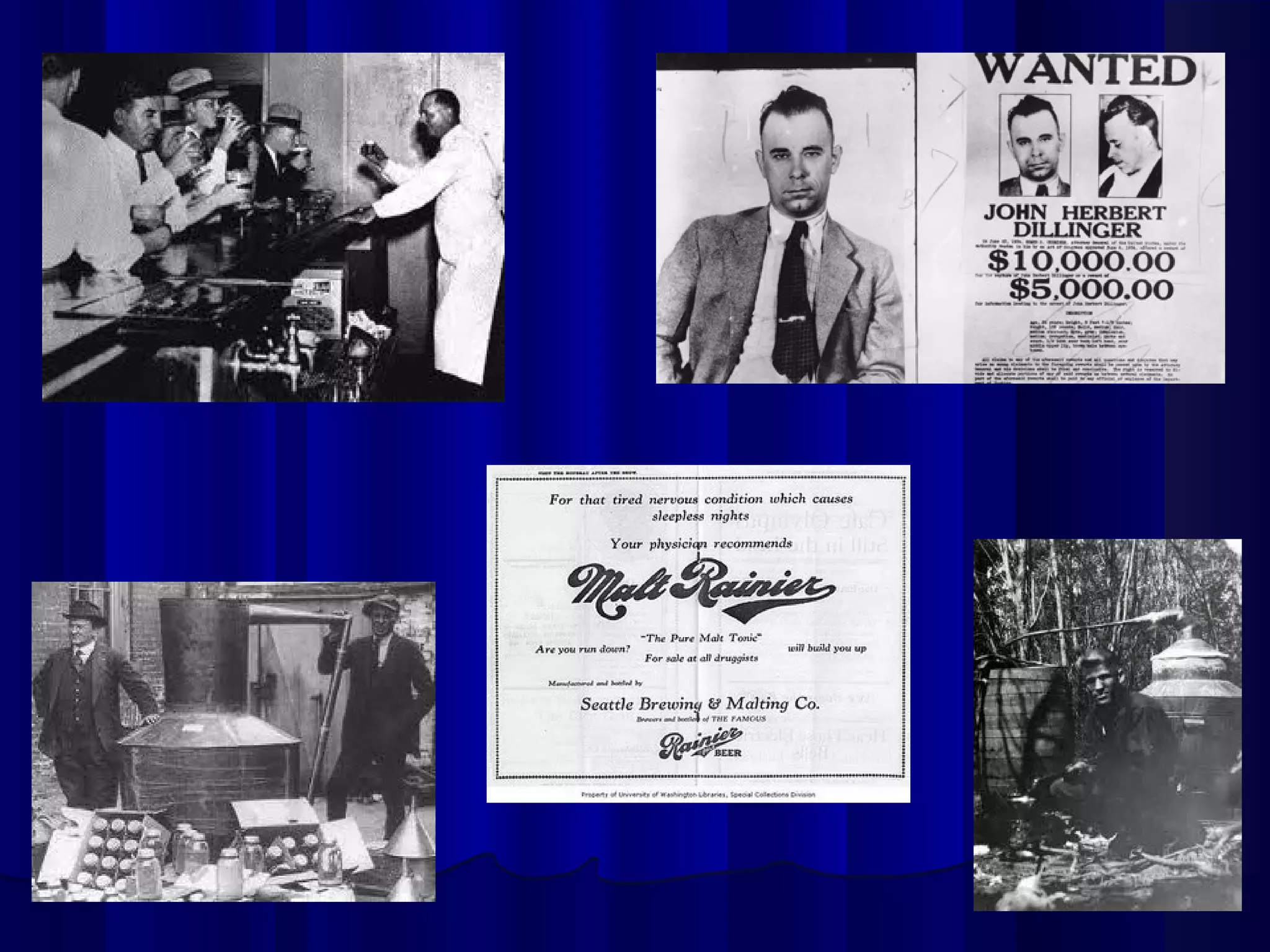 Roaring 20s Overview | PPT