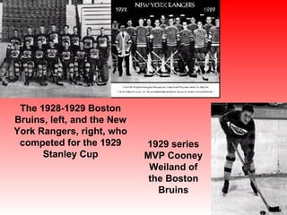 Roaring Twenties Sports | PPT