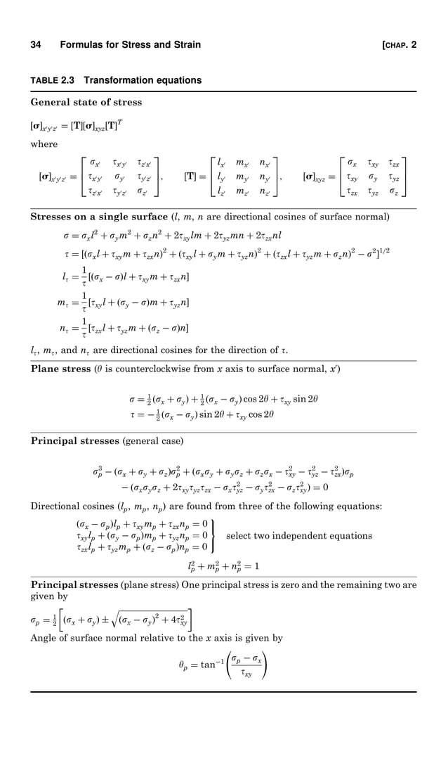 Roarks-formulas-for-stress-and-strain.pdf