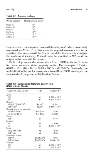 Roarks-formulas-for-stress-and-strain.pdf