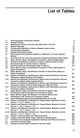 Roarks-formulas-for-stress-and-strain.pdf