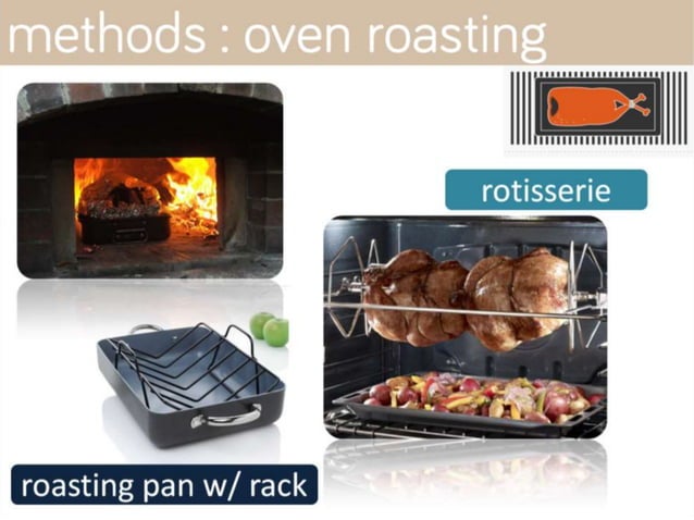 Methods of Cooking - Roasting | PPT