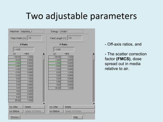 TPS modeling and Beam commissioning at UIHC Radiation Oncology | PDF