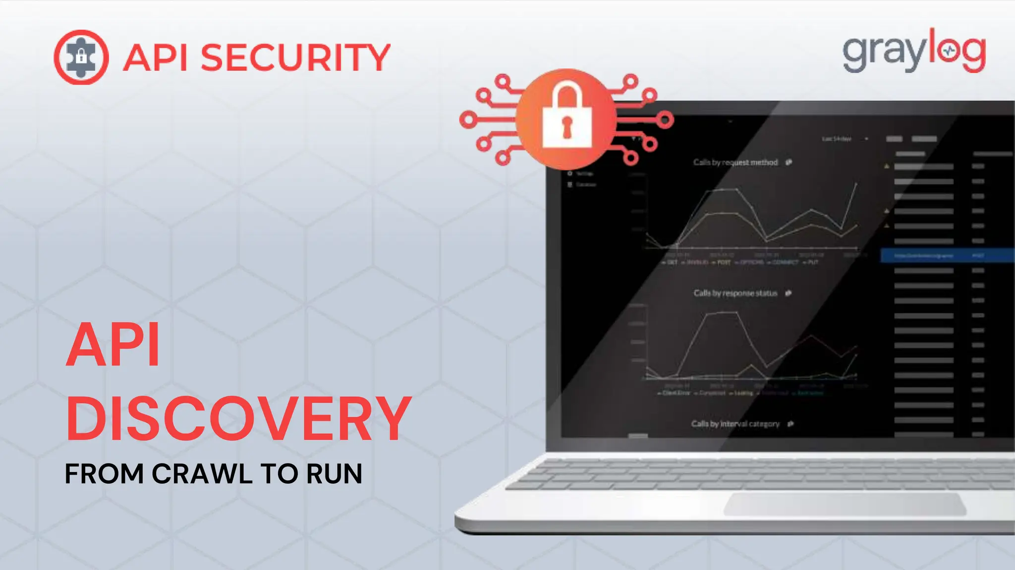 API Discovery from Crawl to Run - Rob Dickinson, Graylog | PPTX