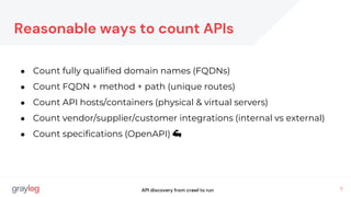 API Discovery from Crawl to Run - Rob Dickinson, Graylog | PPTX