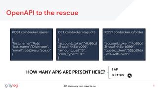 API Discovery from Crawl to Run - Rob Dickinson, Graylog | PPTX