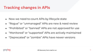 API Discovery from Crawl to Run - Rob Dickinson, Graylog | PPTX